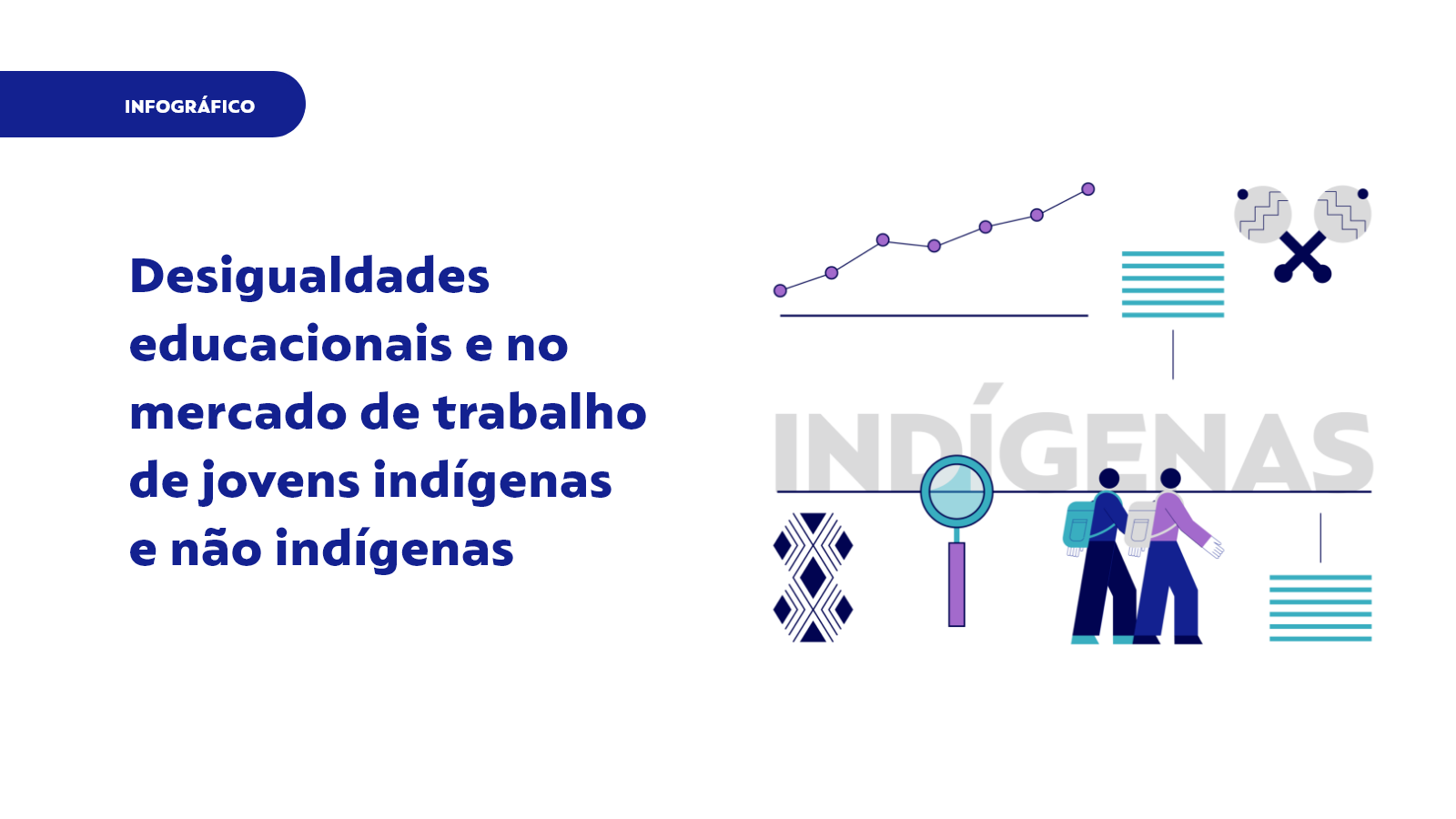 QEdu Juventudes e Trabalho - Conteúdo